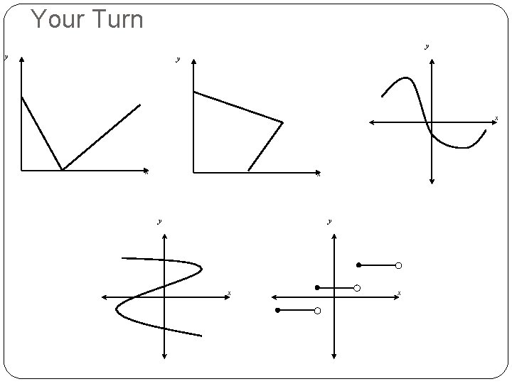 Fill In Each Table For The Inputoutput Rule 2379