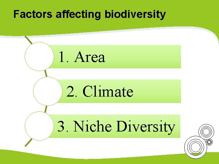 CHAPTER 3 3 BIODIVERSITY Biodiversity How many species