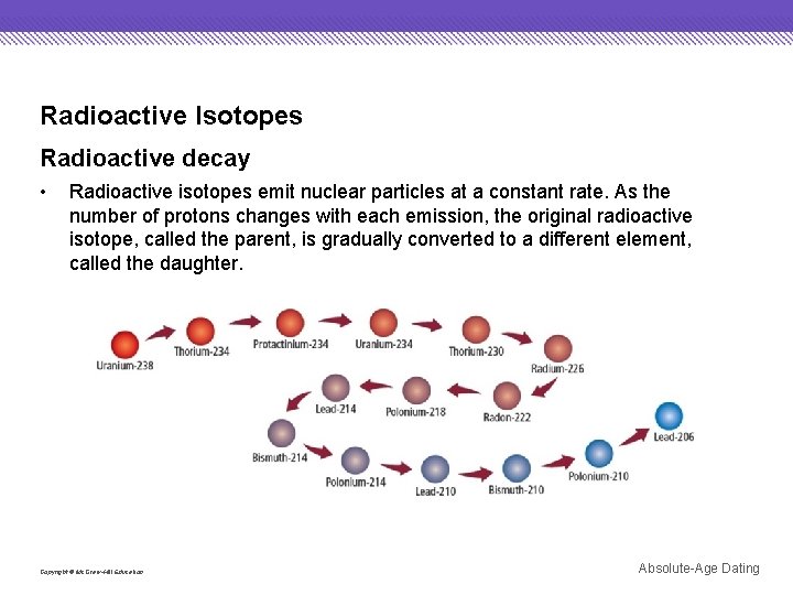 Section 3 AbsoluteAge Dating Radioactive decay and certain