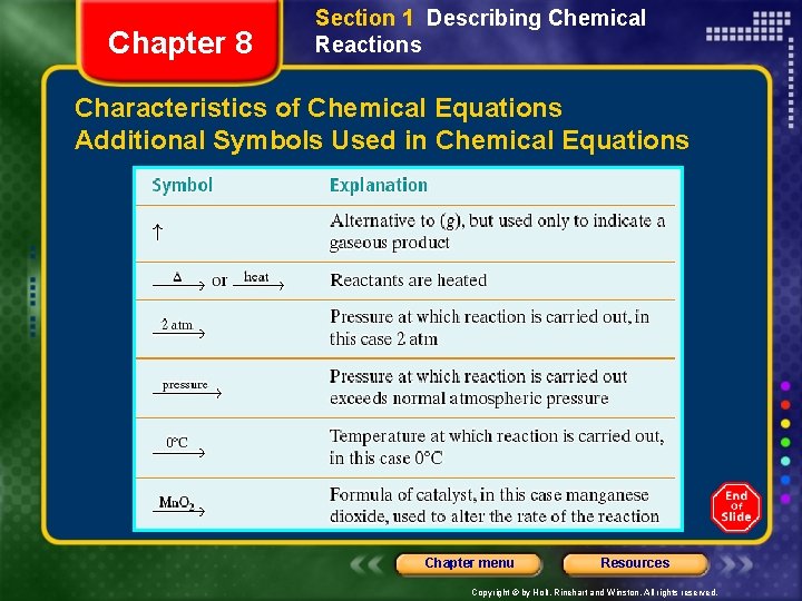 Chapter 8 Section 1 Describing Chemical Reactions chemical