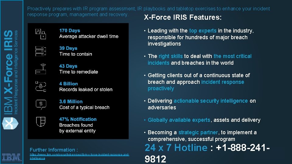 IBM XFORCE INCIDENT RESPONSE AND INTELLIGENCE SERVICES IRIS