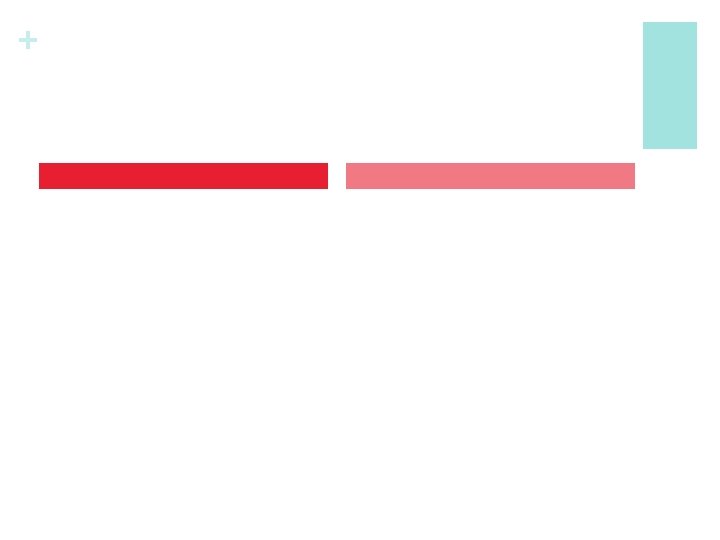 Chapter 7 Sampling Distributions Section 7 3 Sample