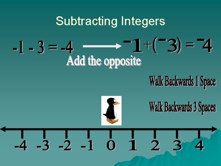 Section 1 5 Subtracting Integers Objectives u Subtract