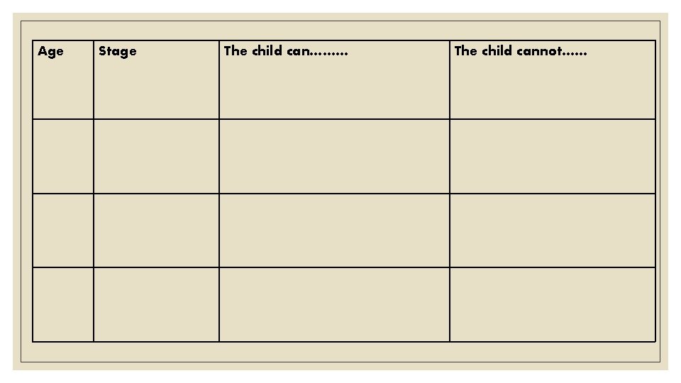 COGNITIVE EXPLANATIONS OF GENDER DEVELOPMENT Objectives To be
