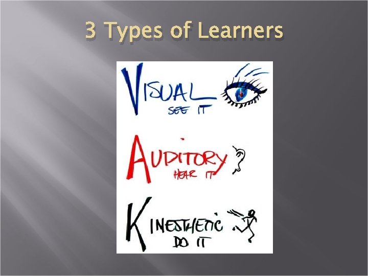 HOW TO MAKE LEARNING PERMANENT Presented By Willie