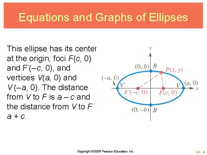 10 TH EDITION COLLEGE ALGEBRA LIAL HORNSBY SCHNEIDER