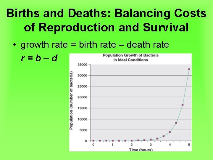 Ecology Lesson 9 5 Lesson Objectives Define population