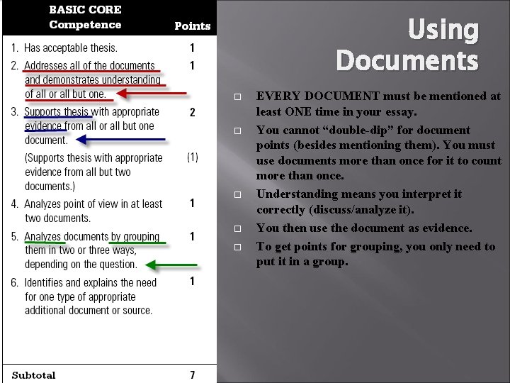 How to Write a DBQ Mr Geoffrion Steps