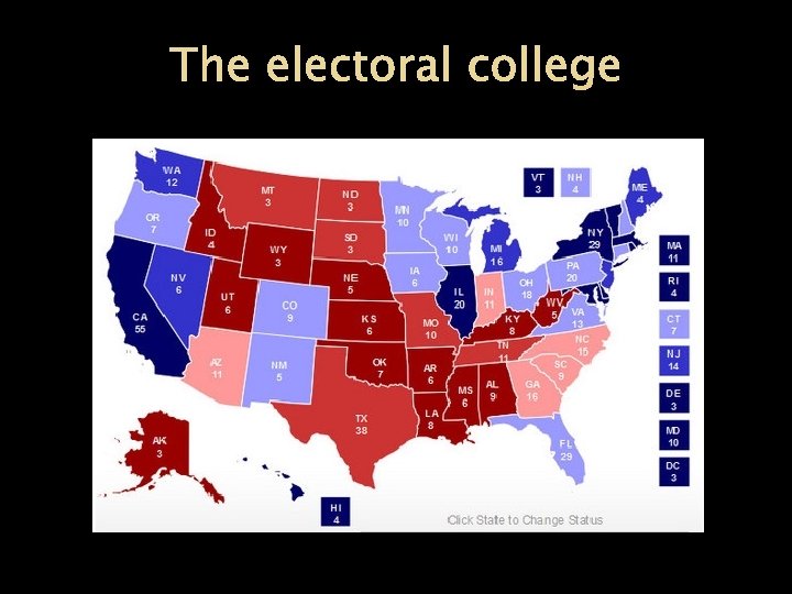 BRANCHES OF GOVERNMENT The Executive Branch Federalist 37