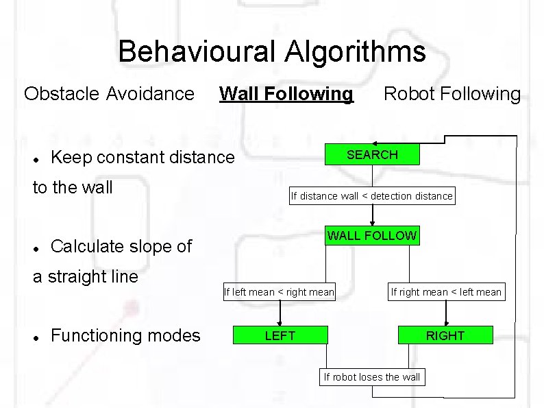 MultiRobot Behavioural Algorithms Implementation in Khepera III Robots