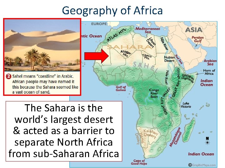 African Kingdoms Label Nile Congo Sahara Kalahari and