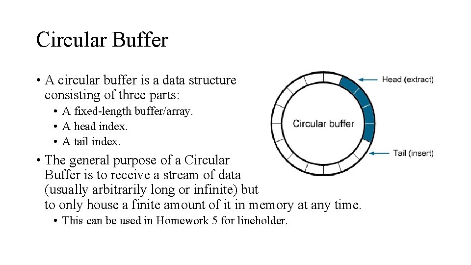 Circular Buffers HW and Reading Finish up reading