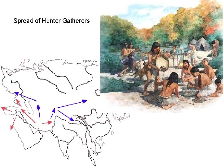 What is world history a branch of knowledge