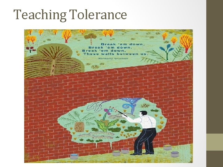 Combating Discrimination By Teaching Tolerance What is Discrimination