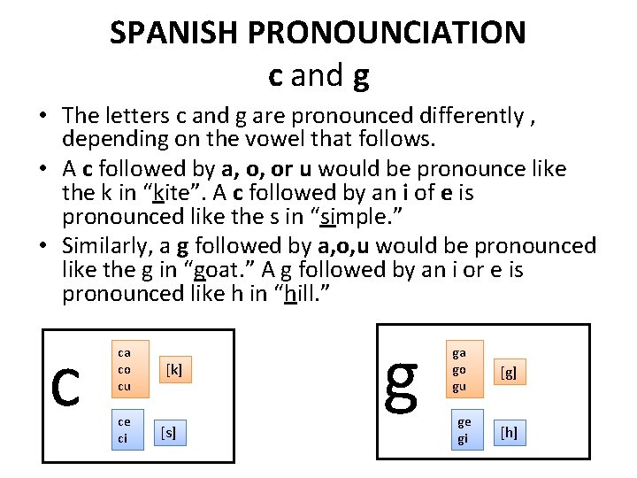 The Spanish Alphabet Class notes on Pronunciation Note