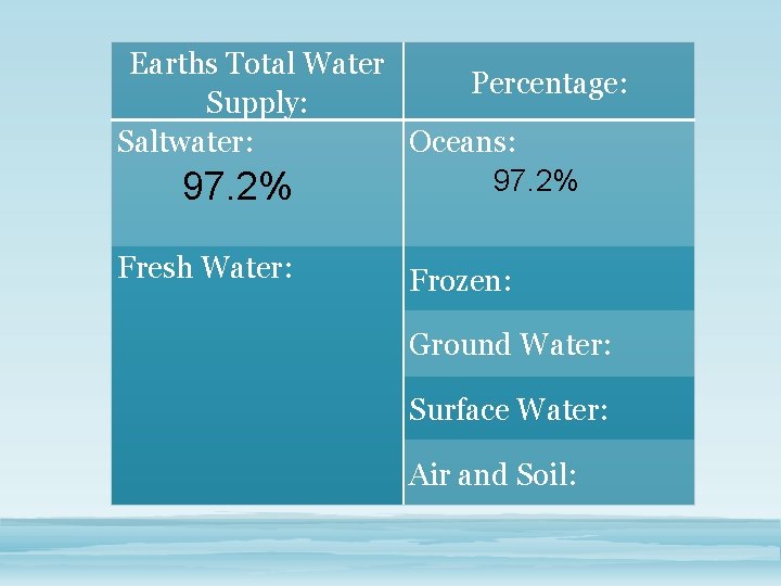 Welcome Back Which of the following most accurately