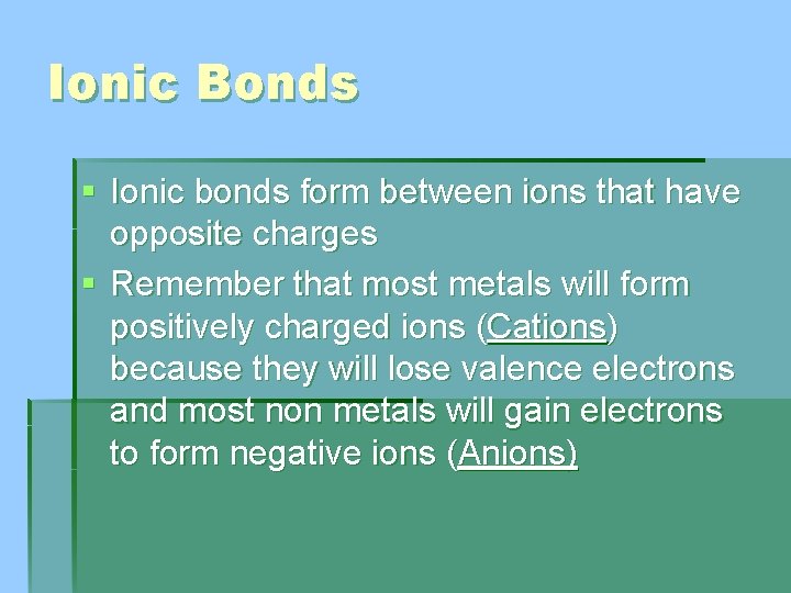 Ionic and Covalent Bonds Mrs Pagano Physical Science