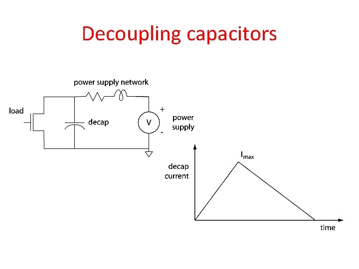 POWER DISTRIBUTION Interconnect properties Not all metal layers