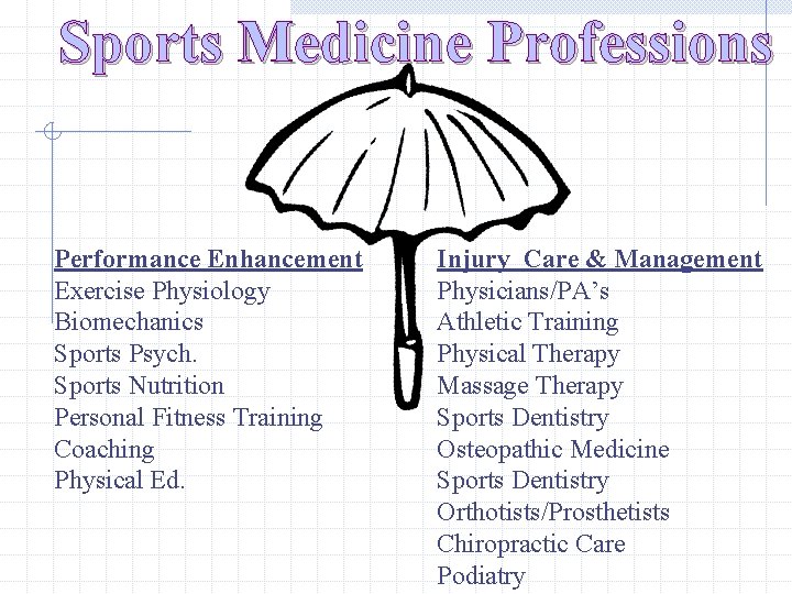 Sports Medicine A Look Back Through Time Birth