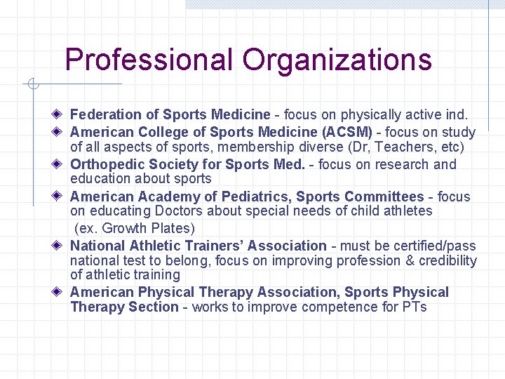Sports Medicine A Look Back Through Time Birth