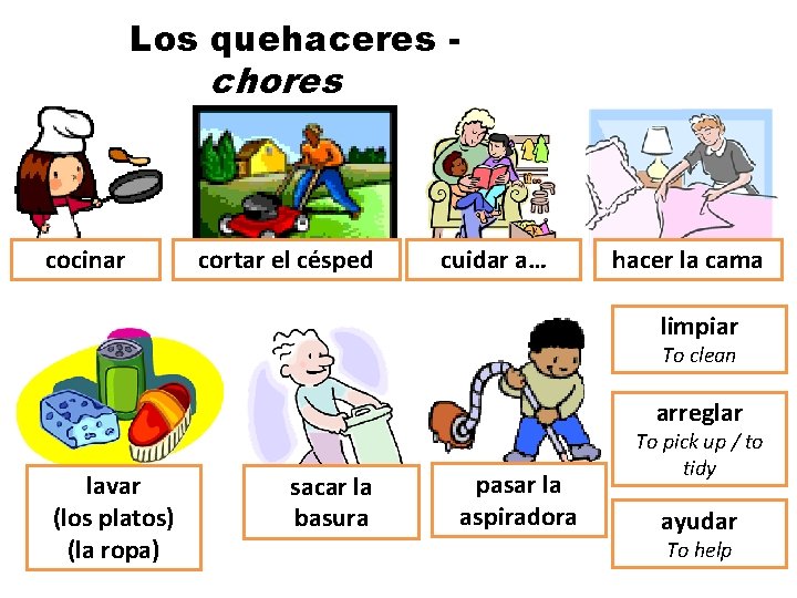 Mira el dibujo y e indica donde est