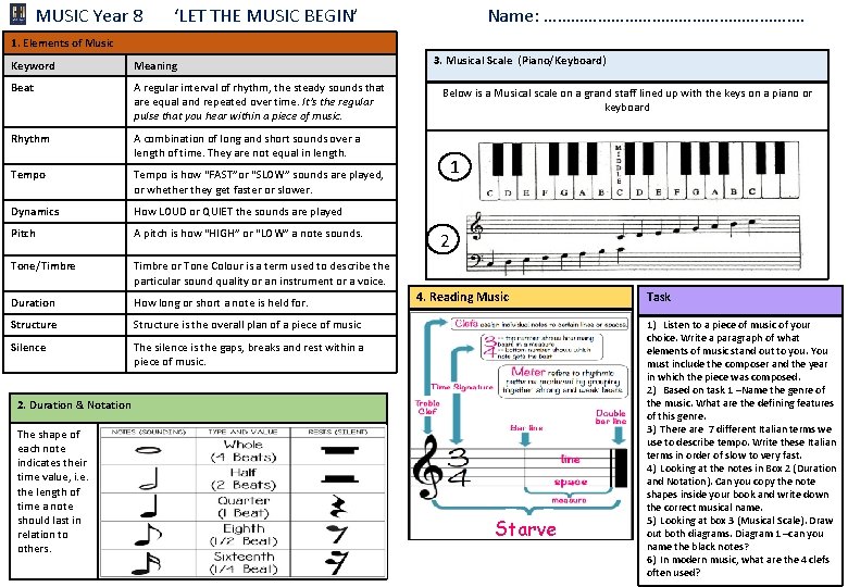 MUSIC Year 8 LET THE MUSIC BEGIN 1