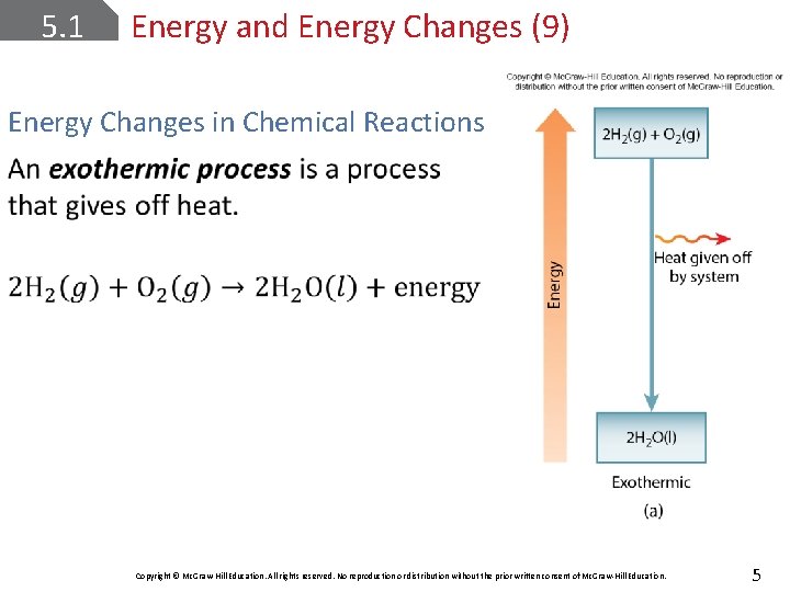 Chemistry Fifth Edition Julia Burdge Lecture Power Points