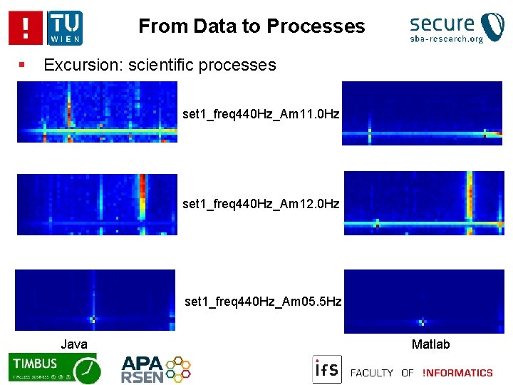 Data Management Plans A good idea but not