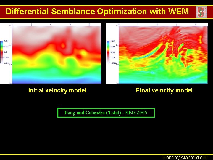 Prestack explodingreflectors modeling for migration velocity analysis Biondo