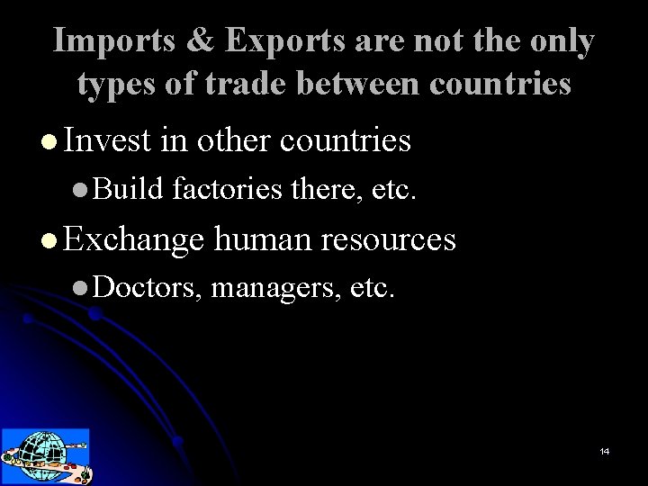 Ch 10 Business in a Global Economy Introduction