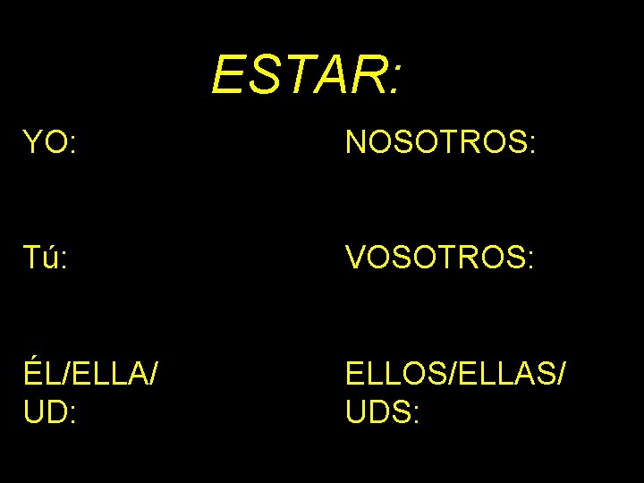 SER VS ESTAR To be or not to