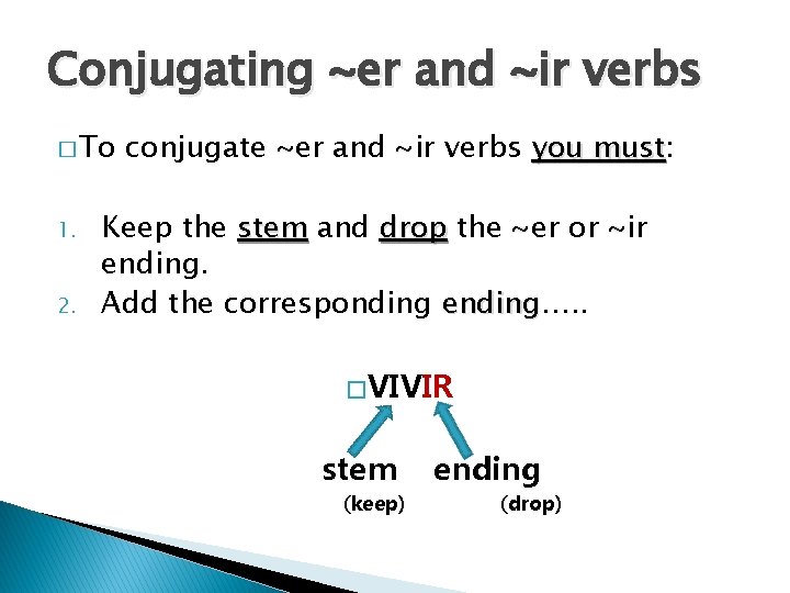 Presente de los verbos que terminan con er
