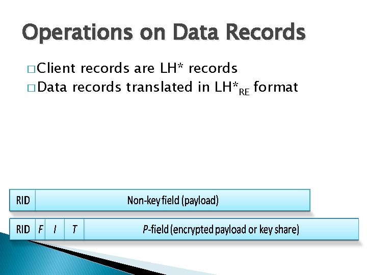 LHRE A Scalable Distributed Data Structure with Recoverable