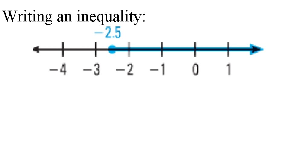 Chapter 3 Notes Whats an inequality Symbols Writing