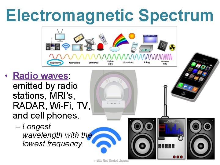 Electromagnetic Waves Remember Electromagnetic waves electric and magnetic