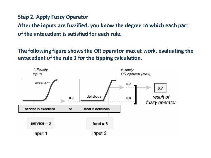 Tipping Problem Revisited By louay alazazmeh Q 1