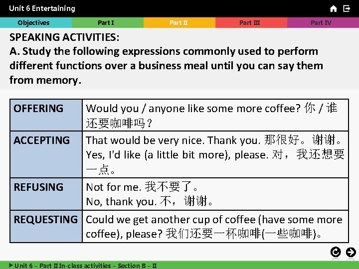 Unit 6 Entertaining Objectives Part III Part IV