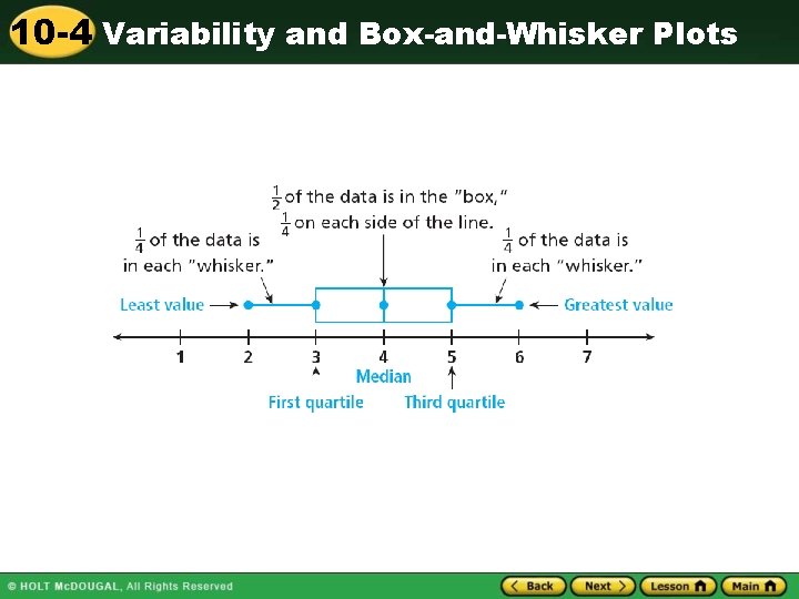 10 4 Variability and BoxandWhisker Plots Warm Up