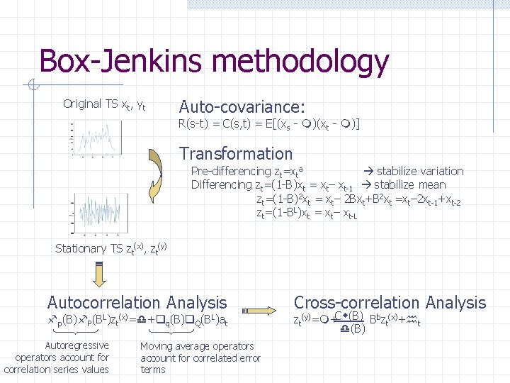 Data mining project Study spacetime operational relationships bw