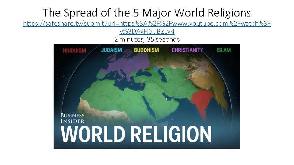 Christianity Hinduism Islam Buddhism Judaism Confucianism World Religions