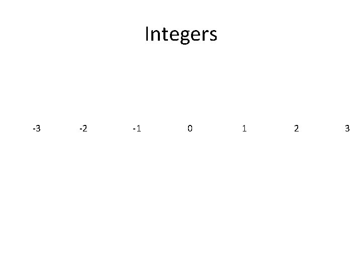 Classifying Numbers Whole Numbers Integers Rational Numbers Irrational