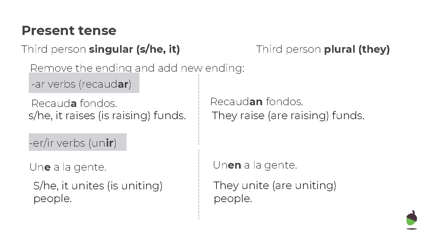 Spanish Talking about international sporting events Part 13