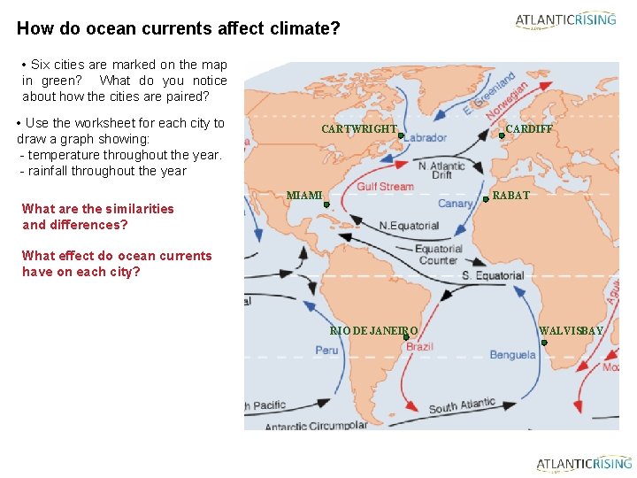 The Message in a Bottle story Ocean Currents