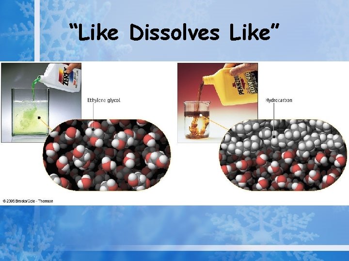 Intermolecular Forces Liquids and Solids By Ms Buroker