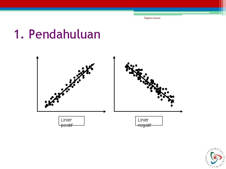 Probabilitas dan Statistika Week 8 Regresi Regresi Linear