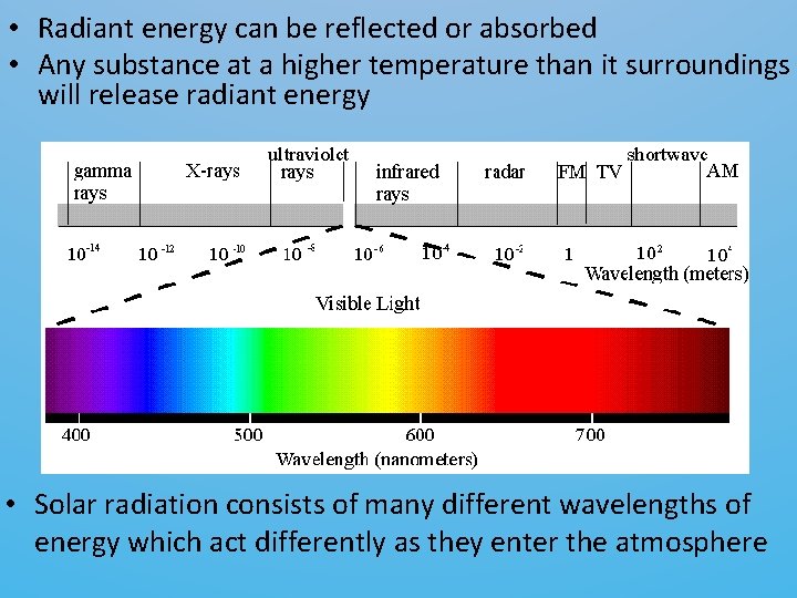 ENERGY IN THE BIOSPHERE How Does Energy Enter