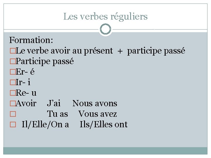Le pass compos avec avoir Les verbes rguliers