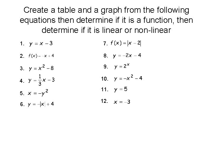Equations Tables and Graphs Graphing Activity Warm UP