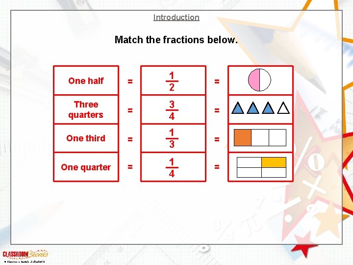 Year 3 Spring Block 5 Fractions Step 1