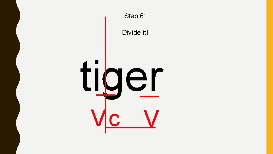 STEPS FOR SYLLABICATION Say the word tiger Step